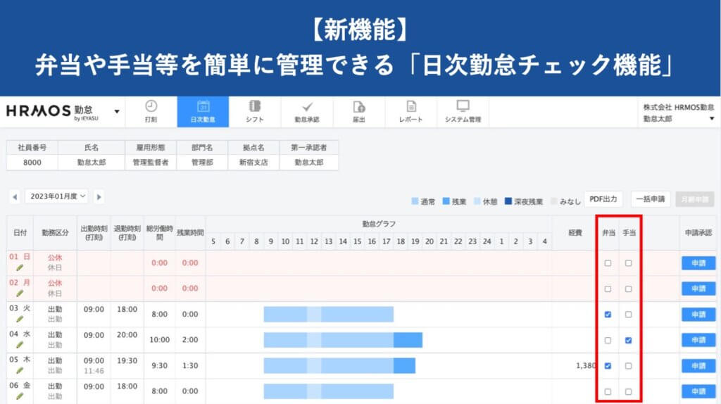 【新機能】弁当や手当等を簡単に管理できる「日次勤怠チェック機能」をリリース│ Hrmos勤怠 勤怠打刻ファースト