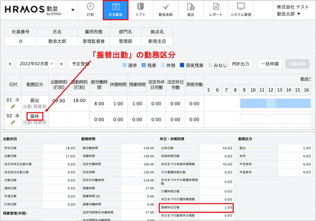 ハーモス勤怠の使い方「届出申請ワークフローの活用事例」 │ Hrmos勤怠 By Ieyasu 勤怠打刻ファースト